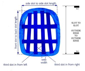Ercol Strap Measuring - Skiddaw Upholstery